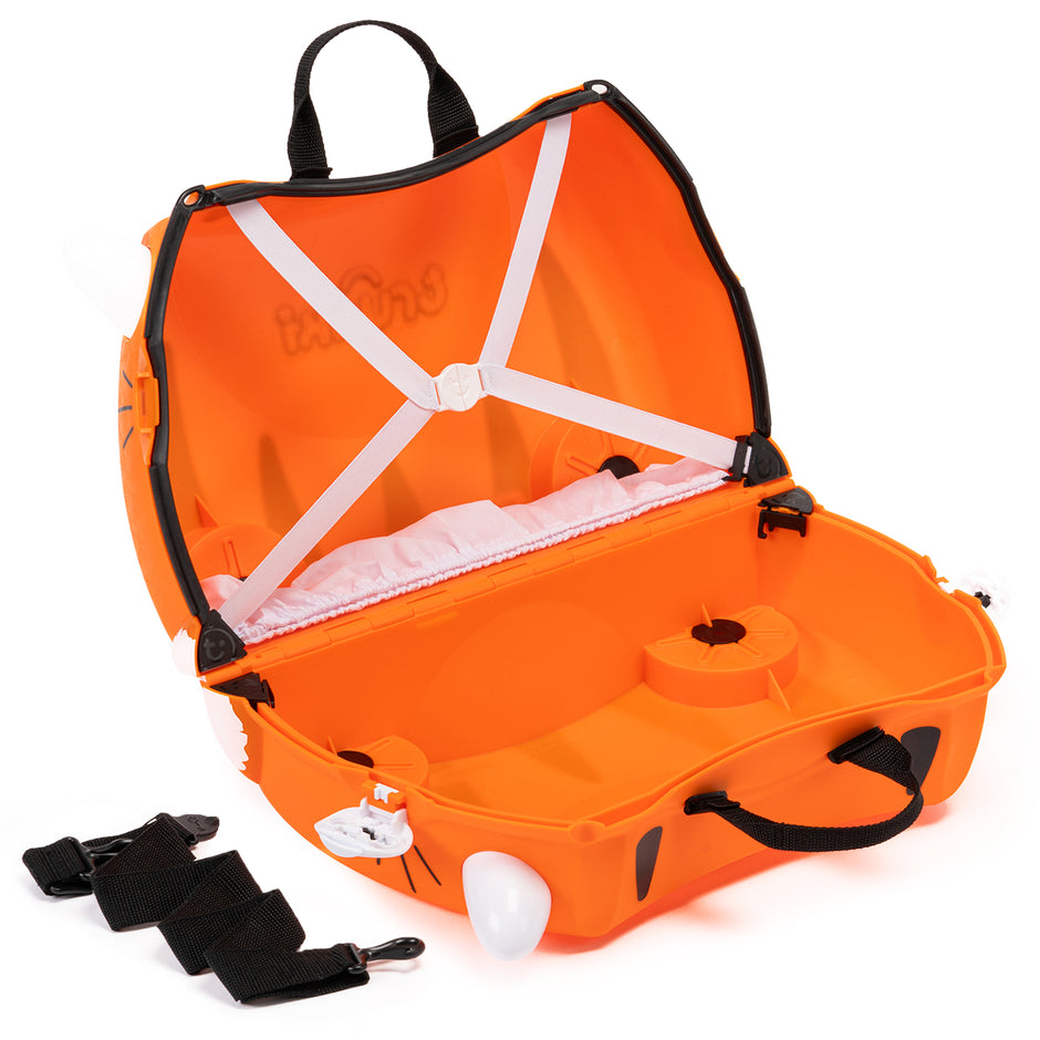 Trunki Kinderkoffer – Perfekt für kleine Abenteurer!